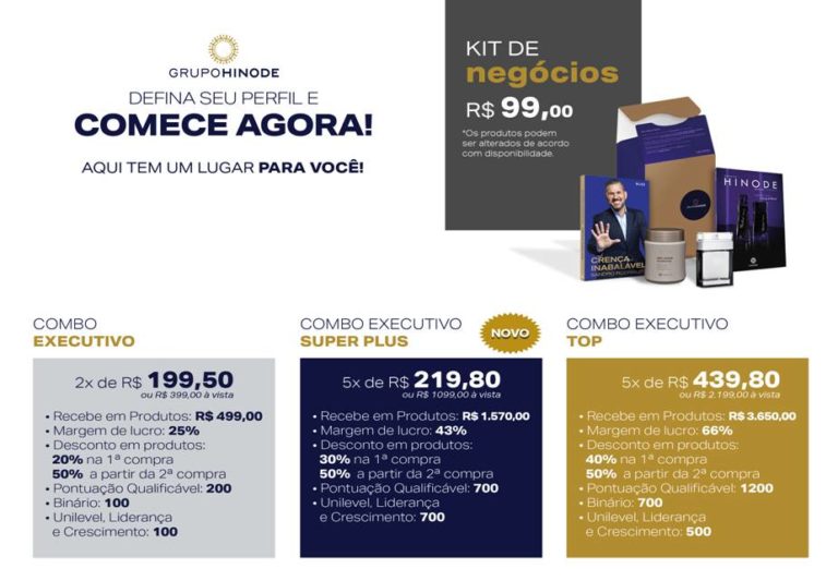 Hinode - Como CADASTRAR e ativar na hinode | Consultor Hinode